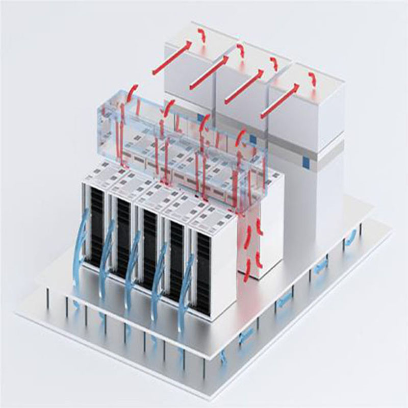 Data Center Server Cooling Solutions Manufacturer | Lori