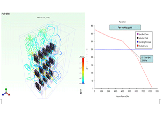 Inverter Cooling Solution Manufacturer | Lori