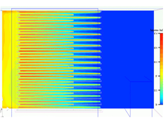 Inverter Cooling Solution Manufacturer | Lori