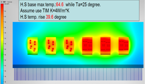 Wholesale Energy Storage Inverter Thermal Solution Manufacturer | Lori
