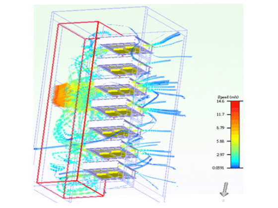 Best Power Quality Svg Cooling Solution Supplier | Lori