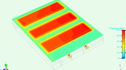 Best Thermal Solutions Manufacturer | Lori